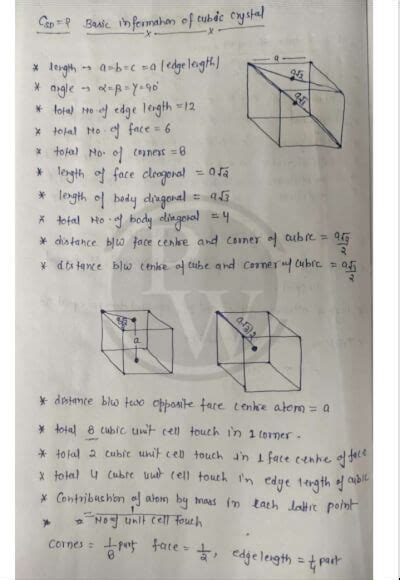 Solid State Handwriting Notes For Iit Jee And Neet Cuet Nda Board Artofit