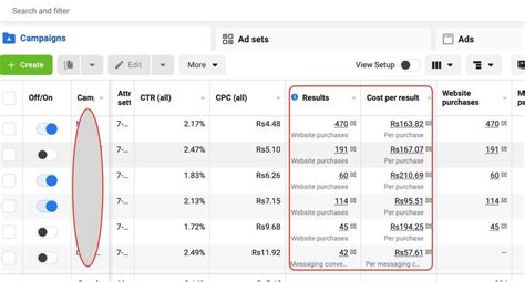 Muhammad Haseeb Nawaz On Linkedin Ecommerce Digitalmarketing