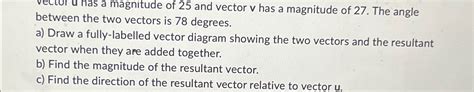 Solved Vector U Has A Magnitude Of 25 ﻿and Vector V ﻿has A