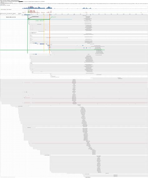 Android 首次开机优化android Eng版本开机时间优化 Csdn博客