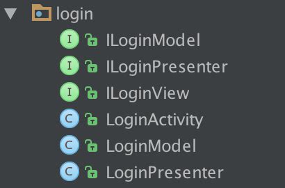 Android架构篇MVP模式的介绍篇 张克Mike 博客园