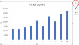 How To Add A Trendline In Excel Charts Step By Step Guide Trump Excel