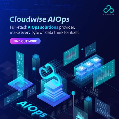 Cloudwise China 云智慧 On Tumblr