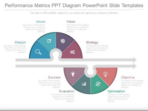 Performance Metrics Ppt Diagram Powerpoint Slide Templates Templates Powerpoint Slides Ppt