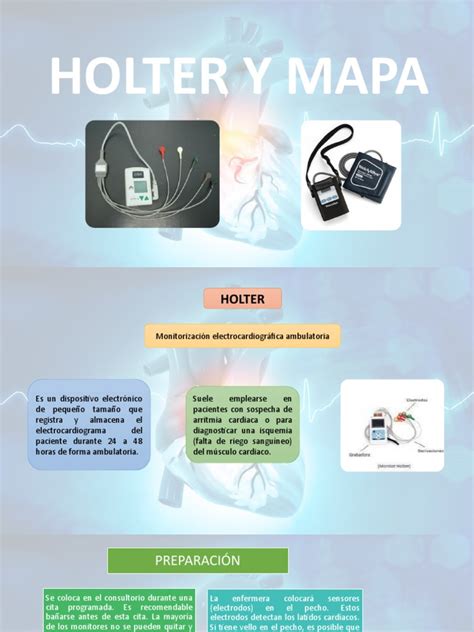 Holter Y Mapa Pdf Hipertensión Presión Sanguínea