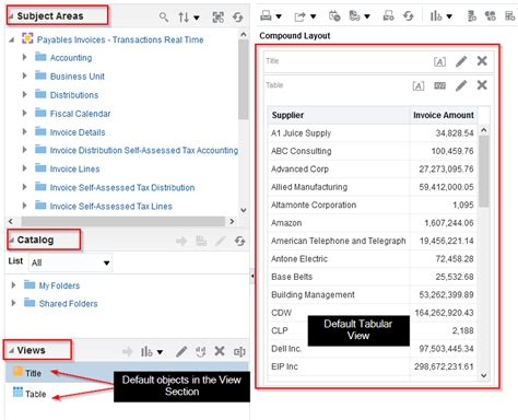 Switch Between Views In OTBI QUEST4APPS
