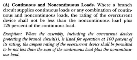 Ben Gibb P Eng Pe On Linkedin Cec Nec Electrical