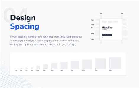 Dashboard Design System And Dashboard Builder Behance