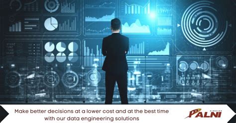 Dataengineering Dataanalytics Dataanalysis Data Palni Inc