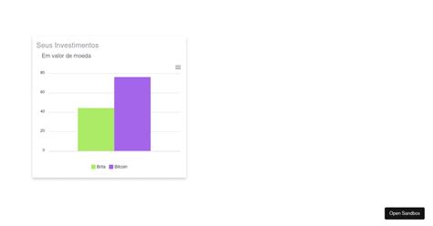 Compassionate Currying 4mi1mm Codesandbox Compassionate Currying 4mi1mm Codesandbox