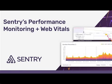 Performance Monitoring And Web Vitals Sentry