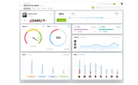 letsmake site what you can t see clearly is difficult to keep in your head and control