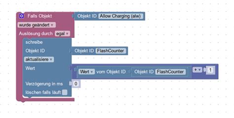 Gelöst Per Falls Deaktivierte Aktionen Werden Ausgeführt