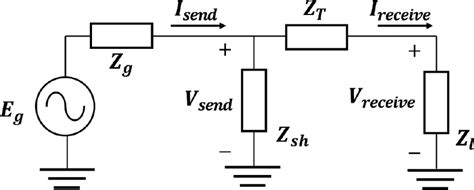 Equivalent System In T‐parameter Circuit Download Scientific Diagram