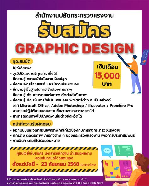 กระทรวงแรงงาน กระทรวงแรงงาน Added A New Photo