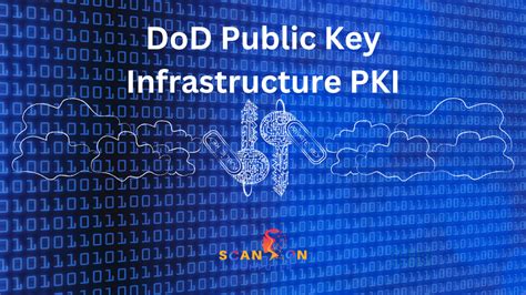 Dod Public Key Infrastructure Pki Scan On Computer
