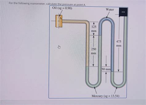 Solved For The Following Manometer Calculate The Pressure
