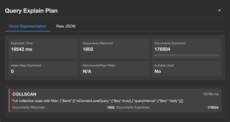 How To Use Explain In Mongodb Without Going Insane Mongo Pilot