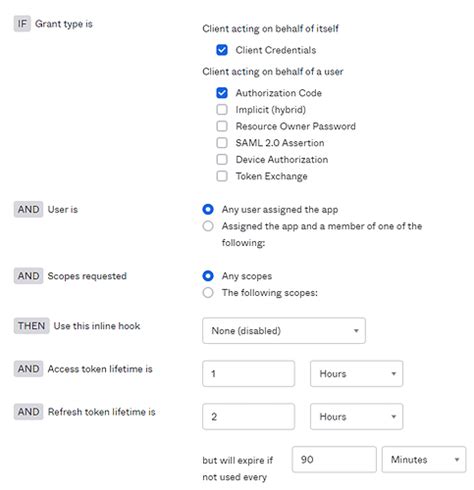 Logout On Refresh Token Expired Unclear When The Token Has Expired OAuth OIDC Okta