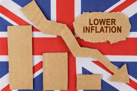 Us Inflation Data For April Uk And Fed Meeting David Comber Posted