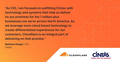 Cloudflare On Linkedin Betterinternet