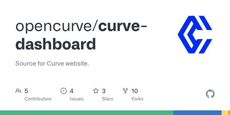 Github Opencurvecurve Dashboard Source For Curve Website