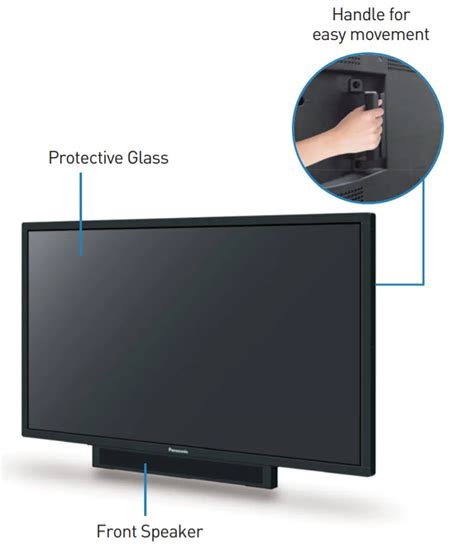 Panasonic Whiteboards Arriving Display Daily