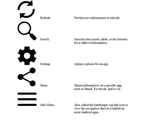 Navigation Icon Android At Collection Of Navigation Icon Android Free For