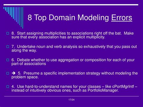 Ppt Business Modeling The Domain Model Powerpoint Presentation