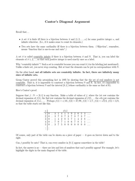 Cantor Diagonal Argument Pdf Infinity Set Mathematics