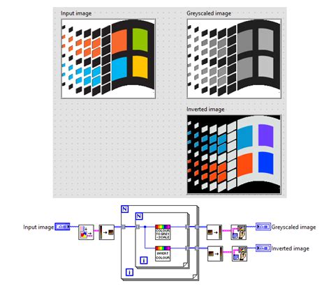 Colour Lab Toolkit For Labview Download Vipm By Jki