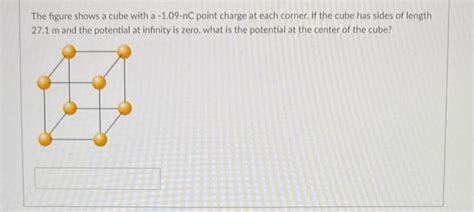 Solved The Figure Shows A Cube With A NC Point Charge Chegg