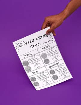 All About Money Anchor Chart By MKLearning 1 TPT
