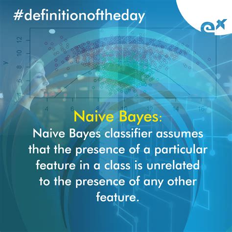 Excelr Todays Definition Is Naive Bayes And Its 4