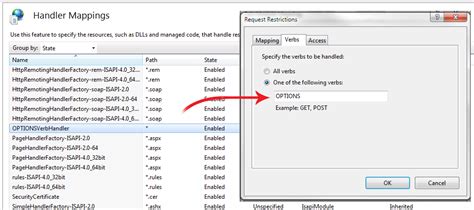 Webapi With Cors — Iis Intercepts Options Verb By César Afonso Cesarafonso Medium