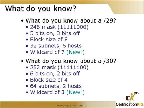 Cisco Ccna Advanced Tcpip And Subnetting Part I