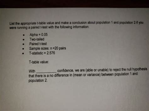 Solved List The Appropriate T Table Value And Make A Chegg Com