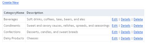 Ejemplo De Mvc 30 Con Entity Framework