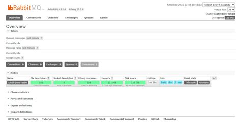 GitHub Jonathanbs9 Go RabbitMQ Example