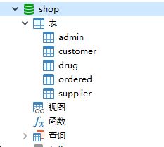 GitHub Ma Tao c servlet drug 基于Servlet jsp的药店管理系统