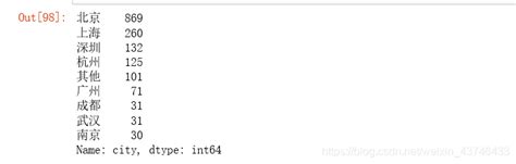 拉勾网招聘数据的探索性数据分析③拉钩招聘职位数据分析 Csdn博客
