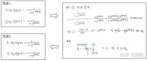 Irt模型公式 知乎 Irt模型公式 知乎