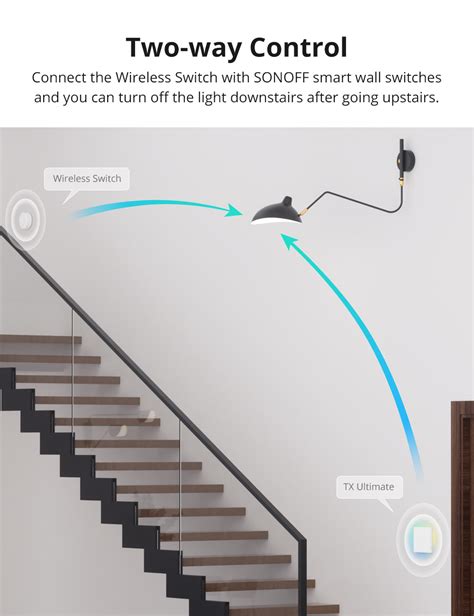 SONOFF SNZB P Zigbee Smart Wireless Switch Custom Button Sce