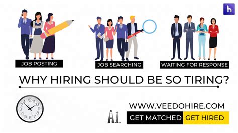 sonam dawer on linkedin jobpostings hiring opentowork job resume recruiting help ai hr…