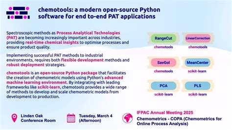 Ifpac2025 Pat Spectroscopy Machinelearning Python Scikitlearn