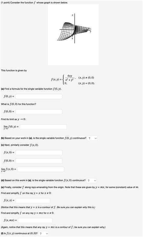 solved 1 point consider the function f whose graph is