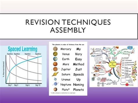 Revision Techniques Assembly Teaching Resources
