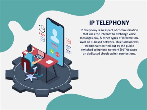 IP Telephony PowerPoint And Google Slides Template PPT Slides
