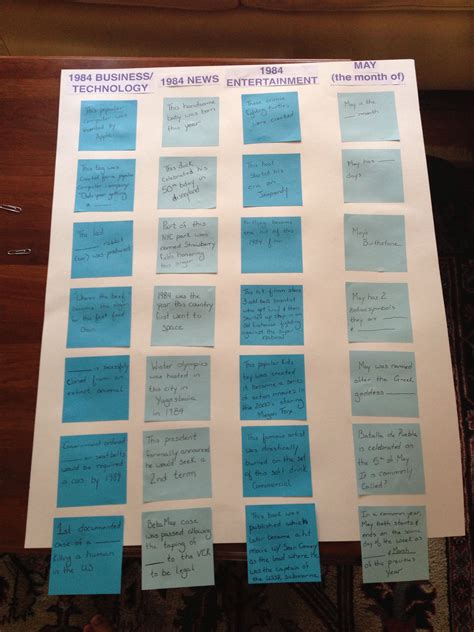 Jeopardy Game For Husband S 30th Birthday