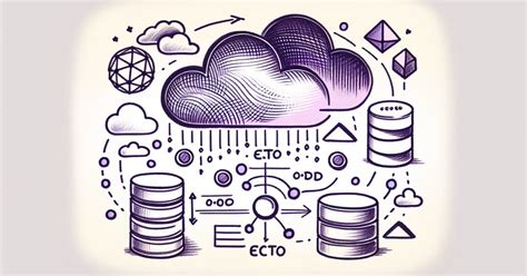 Implementing Soft Deletes In Ecto With Postgresql Rules And Views